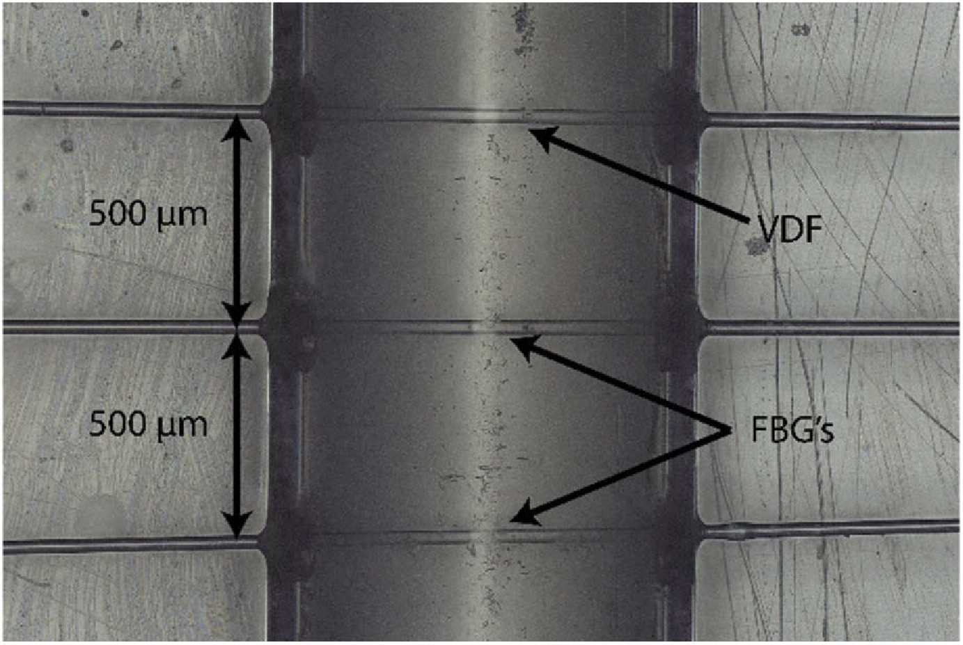 Optical Flow Sensor Based On The Thermal Time Of Flight Measurement
